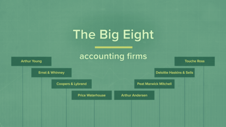 The Origin of the Big 4 Accounting Firms - Taskin Reza Khalid